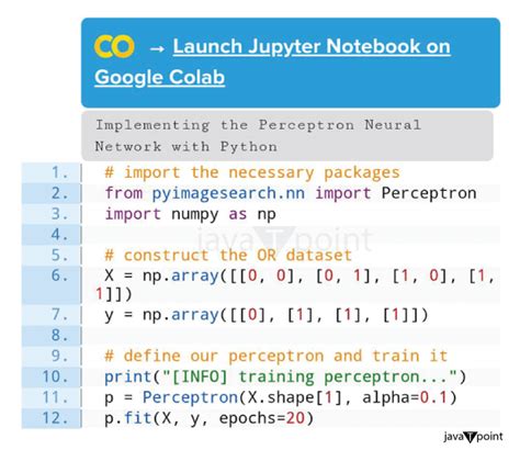 perceptron learning algorithm in python tpoint tech
