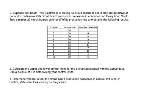 Solved Please Solve Part A And Part B Chegg Com
