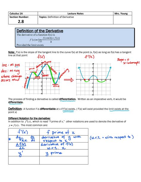 Lesson The Derivative As A Function Calculus A Lecture Notes