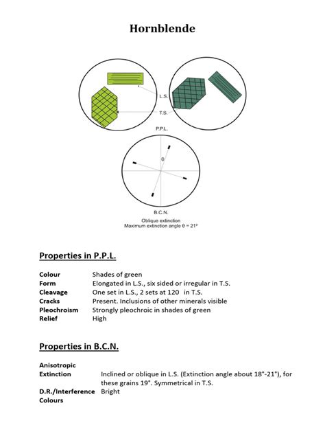Mineral Properties In Ppl And Bcn Pdf Minerals Mineralogy
