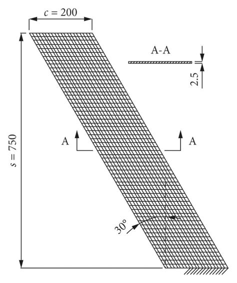 Forward Swept Wing Structural And Aerodynamic Models A Finite Download Scientific Diagram