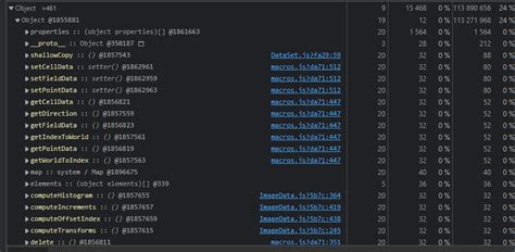 Can T Identify What S Causing Memory Leak Issue Cornerstonejs Cornerstone D Github