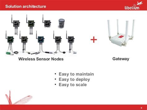 Libelium Iot In The Real World Wireless Sensor Networks And Their E