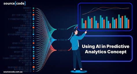 Predictiveanalytics Salesforecasting Customerbehavior Datascience Businessintelligence