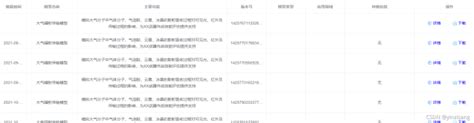 解决elementui中el table表格首次expand展开不能正常渲染展开页面里面的表格内容 阿里云开发者社区