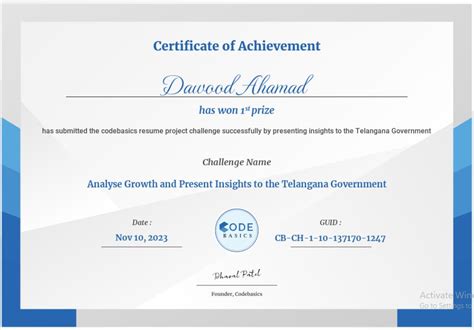 Secured 1 Rank In Codebasics Resume Challenge Dawood Ahamad Posted On The Topic Linkedin