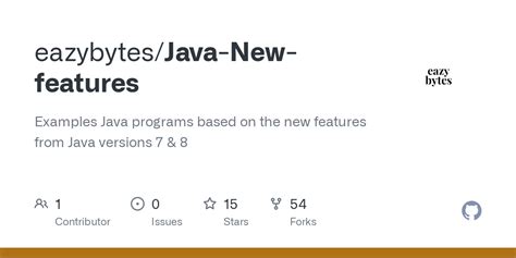 Github Eazybytesjava New Features Examples Java Programs Based On The New Features From Java