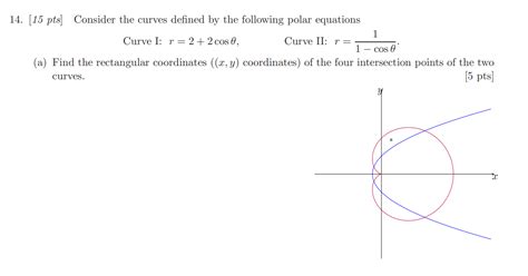 Solved 1 14 15 Pts Consider The Curves Defined By The Chegg Com
