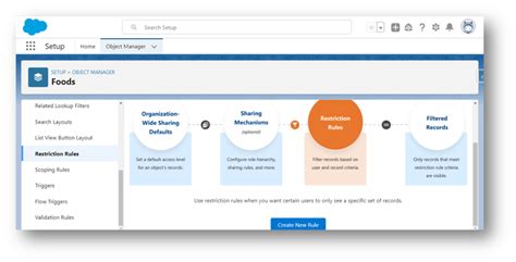 Etiquette Salesforce IT Services Digital Transformation