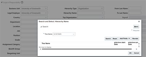 Aor Organization Hierarchy Is Blank — Cloud Customer Connect