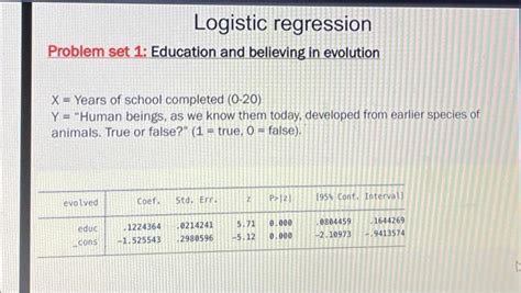 Solved 1 What Is The Logit Regression Equation 2 Can You