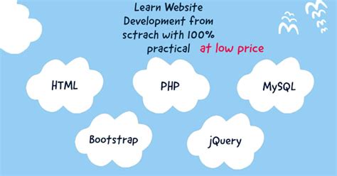 Teach You Website Development Using Php And Mysql By Puransaini Fiverr