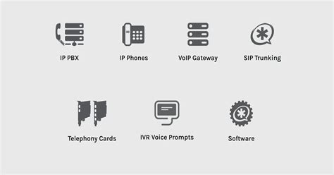 Asterisk Pbx Complete Guide Install Configure And Optimize Voip And Pbx 2025 Firexcore