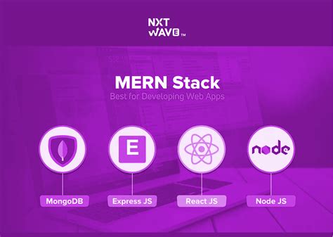 Top 50 Mern Stack Project Ideas Of 2025 With Source Code