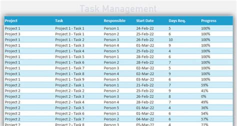 Simple Project Management Dashboard Excel Template Etsy