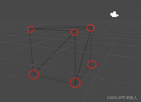 Unity基础篇 Mesh详解一 unity mesh CSDN博客
