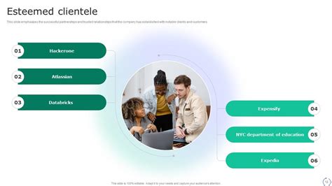 Top 10 Grammar Powerpoint Presentation Templates In 2026