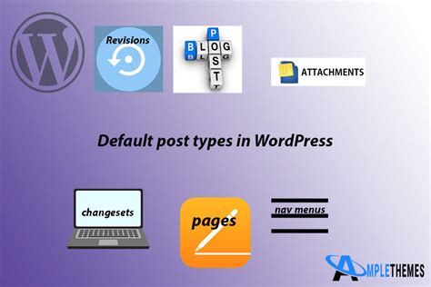 Want To Create Custom Post Type In Wordpress Without Plugin Heres How Ample Themes