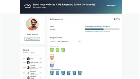 Ankit Khanal On Linkedin In Love With Amazon Web Services Aws 😀