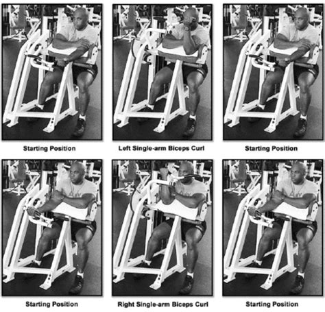 Single Arm Bicep Curl Workout Exercise 2023