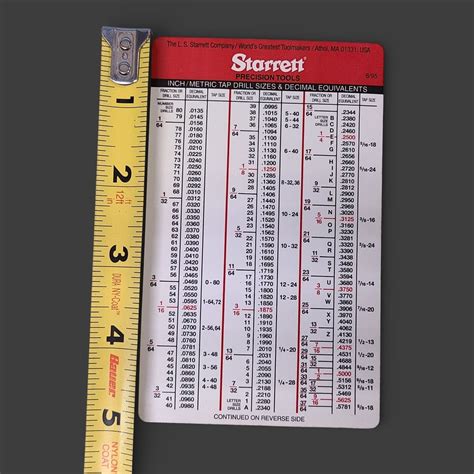 Starrett Tap Drill Size Decimal Equivalents Pocket Card Chart Standard