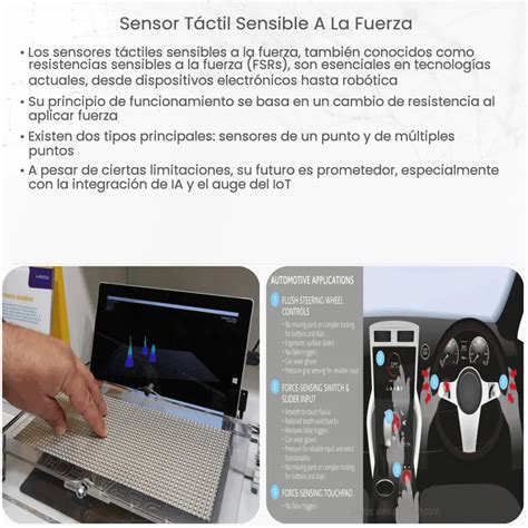 Sensor Táctil Sensible A La Fuerza How It Works Application And Advantages