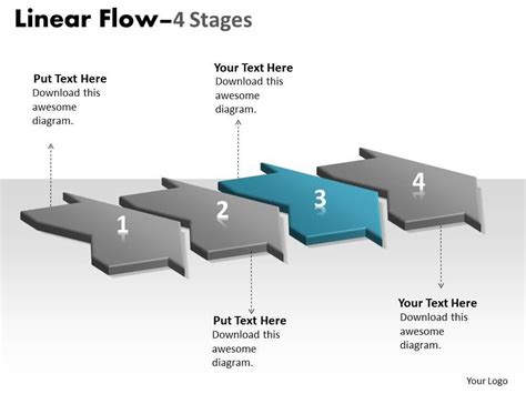 Linear Flow Stages PowerPoint Presentation Templates PPT Template Themes PowerPoint