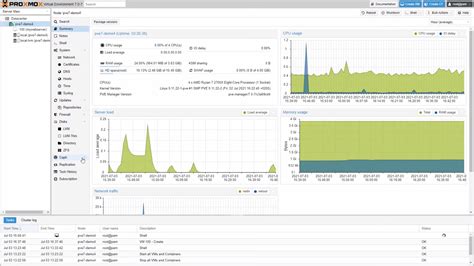 Proxmox VE 7 Has Been Released Based On The Latest Debian 11