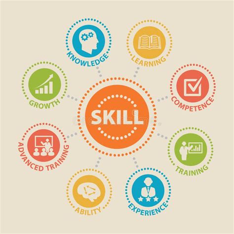 Skill Concept With Icons Stock Vector Illustration Of Education 81719220