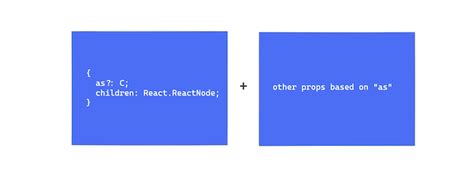 Build Strongly Typed Polymorphic Components With React And Typescript Logrocket Blog