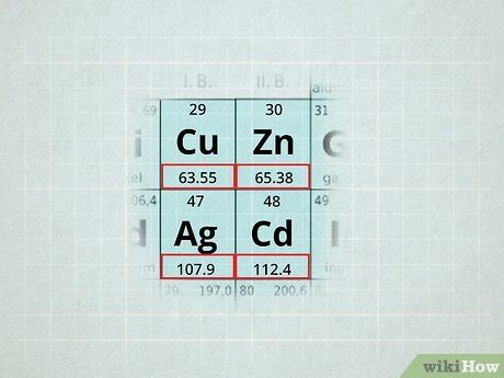 How To Calculate Atomic Mass In Chemistry