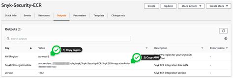 Amazon Ecr Aws Modernization Workshop Devsecops With Atlassian And Snyk
