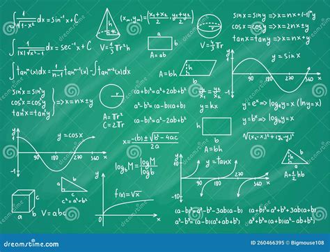 Formule Di Scienze Matematiche Su Sfondo Di Una Lavagna Verde Vettore