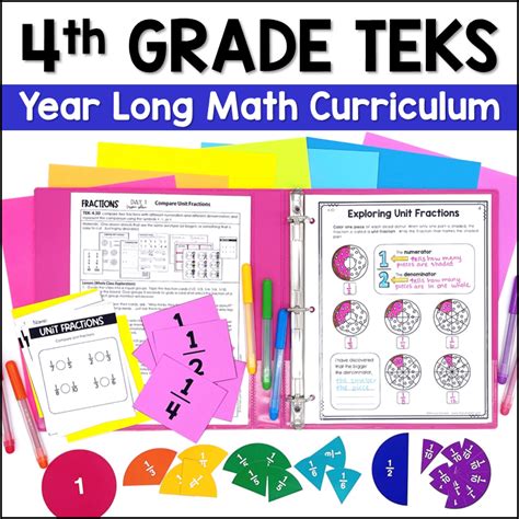 Fourth Grade Math Curriculum