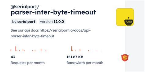 Serialportparser Inter Byte Timeout Cdn By Jsdelivr A Cdn For Npm
