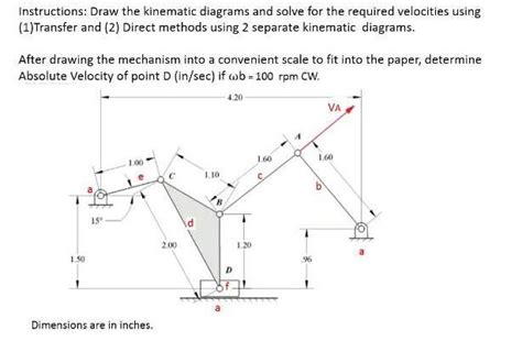 Solved Instructions Draw The Kinematic Diagrams And Solve