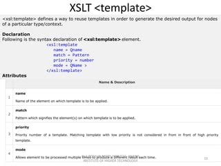 Service Oriented Architecture UNIT XSL PPT