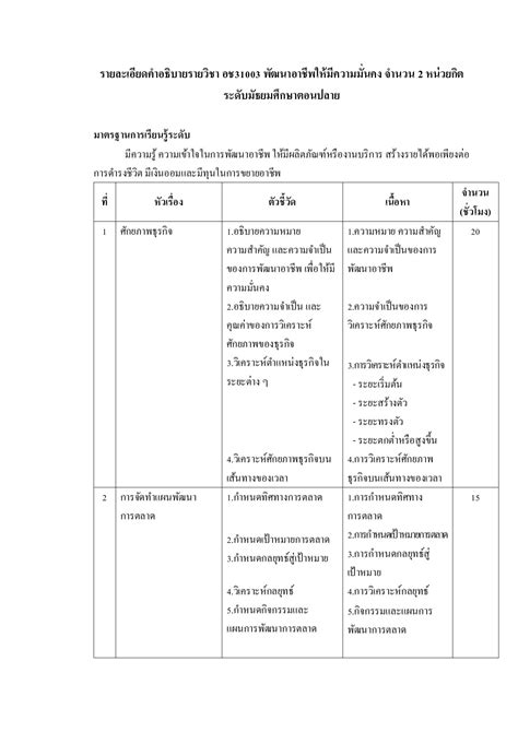 Ca31003 2 กศน ตำบลบางเพรียง หน้าหนังสือ 3 พลิก Pdf ออนไลน์ Pubhtml5
