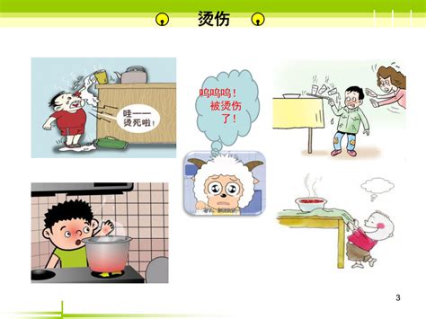 日常急救小常识课堂PPT