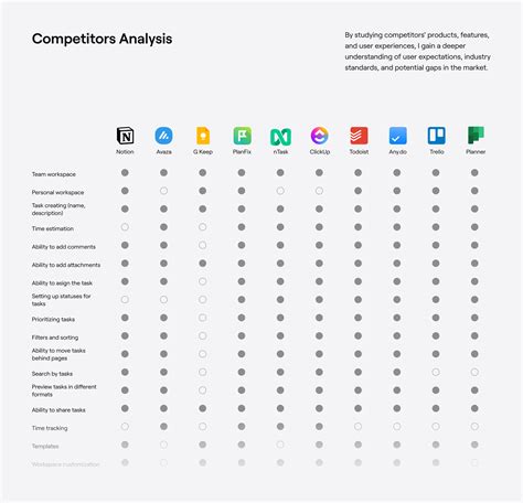 task manager web ui ux design behance