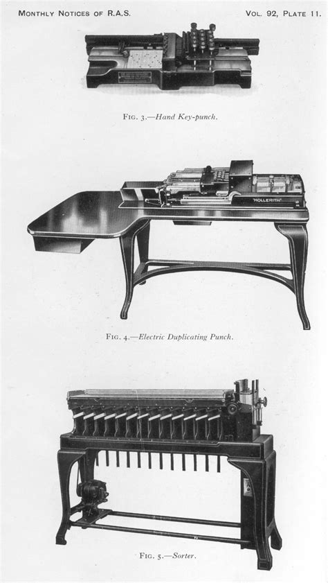 Talk Punched Card Wikipedia
