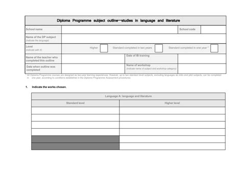 Diploma Programme Language Literature Subject Outline