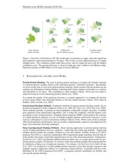 DiffDock PP Rigid Protein Protein Docking With Diffusion Models DeepAI