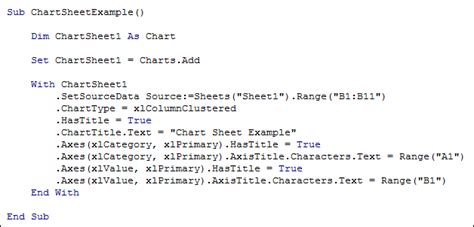 Excel Create Chart Sheet Ponasa