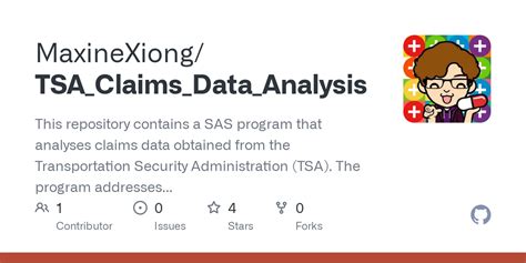 Github Maxinexiongtsaclaimsdataanalysis This Repository Contains