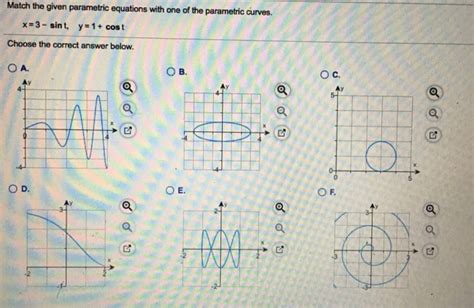 solved match the given parametric equations with one of the