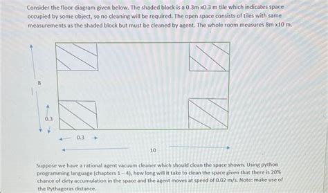Solved Please Question In Phython Language Please Use These