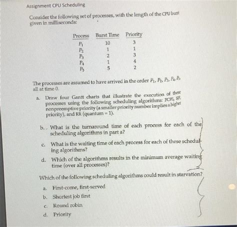 Solved Assignment Cpu Scheduling Consider The Following Set