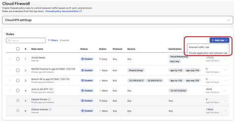 Cisco Secure Connect Cloud Firewall Policy Cisco Meraki Documentation