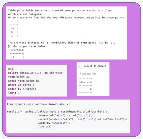 sidharth ramalingam on linkedin sql pyspark